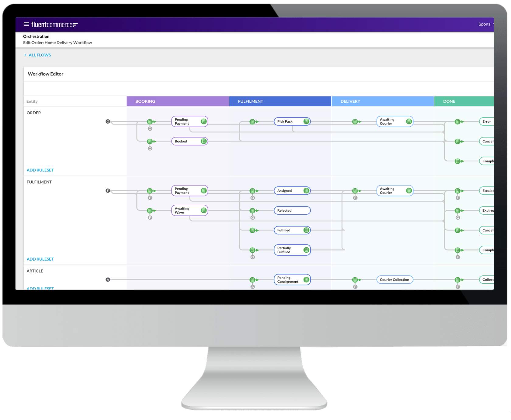 Fluent Commerce Docs